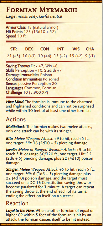 Deep Dive - The Formian — Dump Stat Adventures