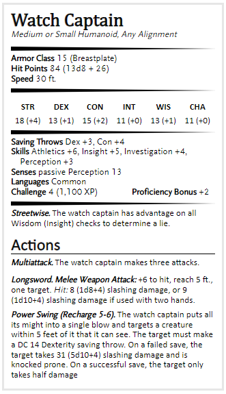 The Ferrum Watch - Factions & Adversaries — Dump Stat Adventures