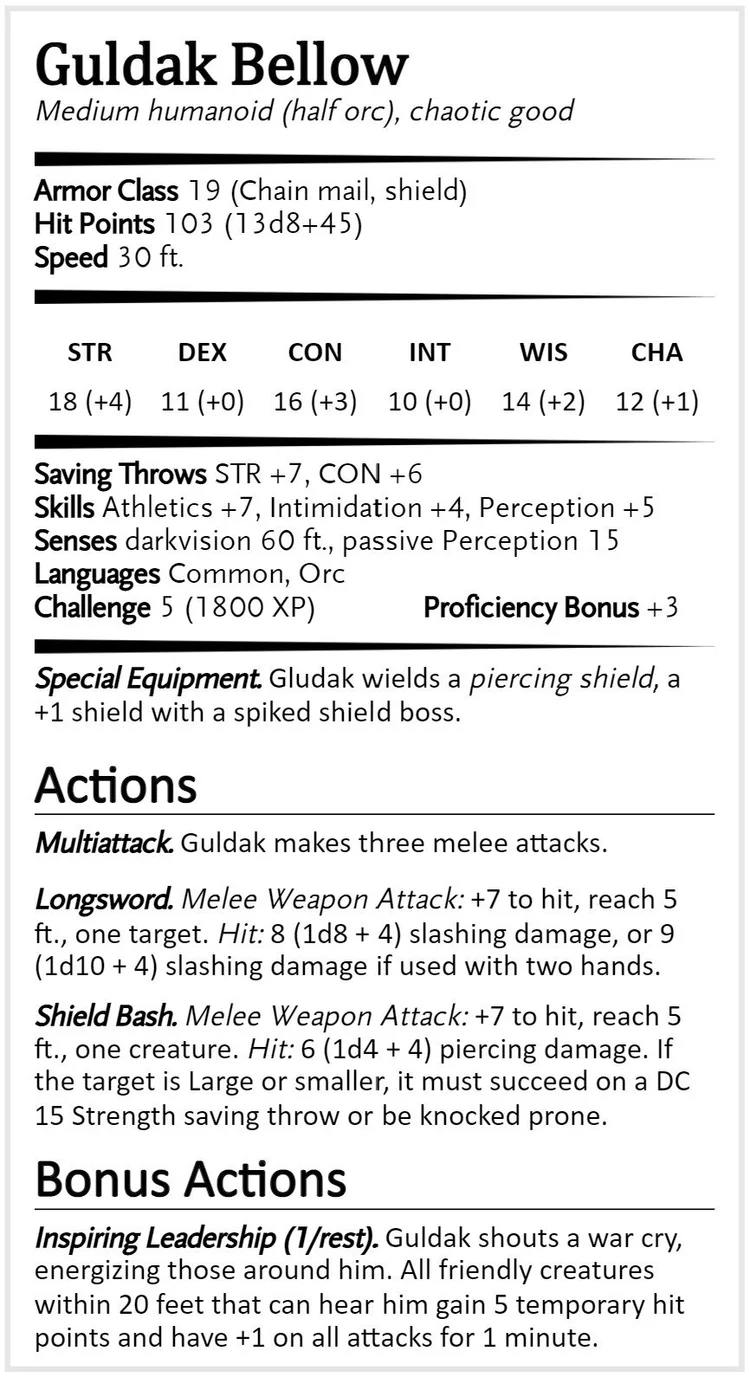 Guldak Bellow (Guard Captain) & Yana Taisiya (Hermit) — Dump Stat ...