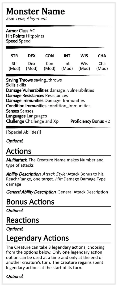 Designing a Better Stat Block — Dump Stat Adventures