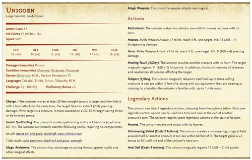 Deconstructing a Monster's Stat Block — Dump Stat Adventures