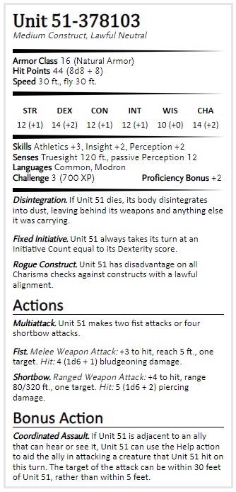 Ormus Bluntsunder (Blacksmith) & Unit 51-378103 (Modron) — Dump Stat ...