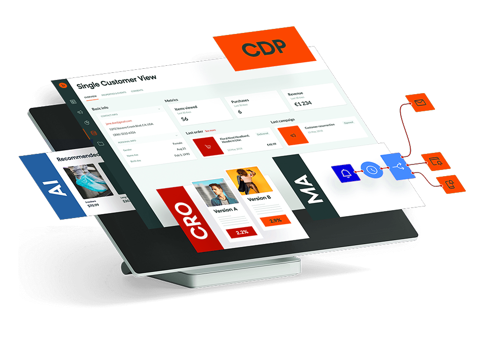 Customer Data Platform (CDP) — The Data Actors
