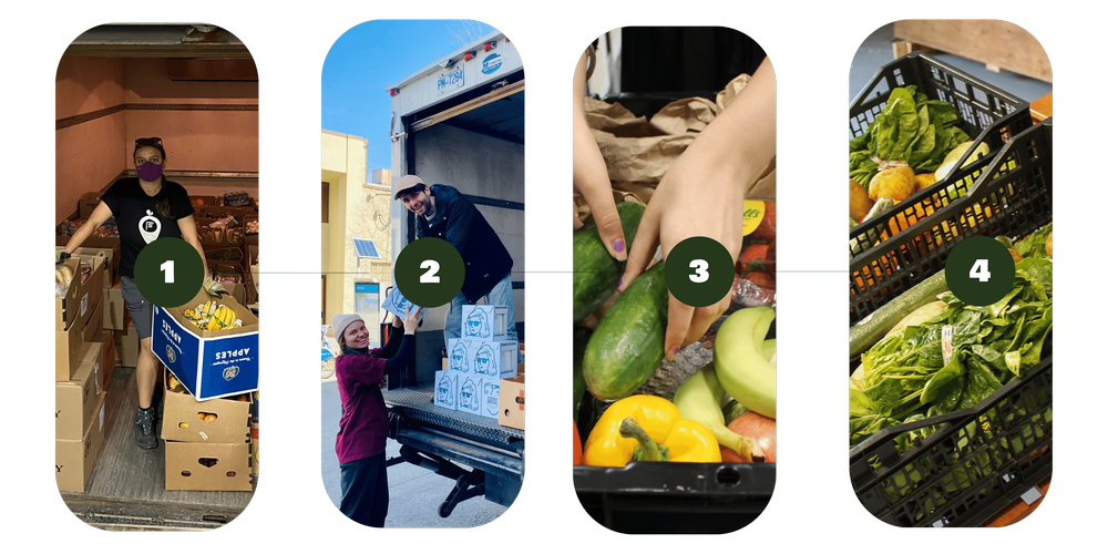 Food Stash Foundation