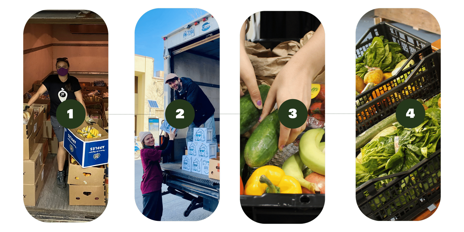 Food Stash Foundation