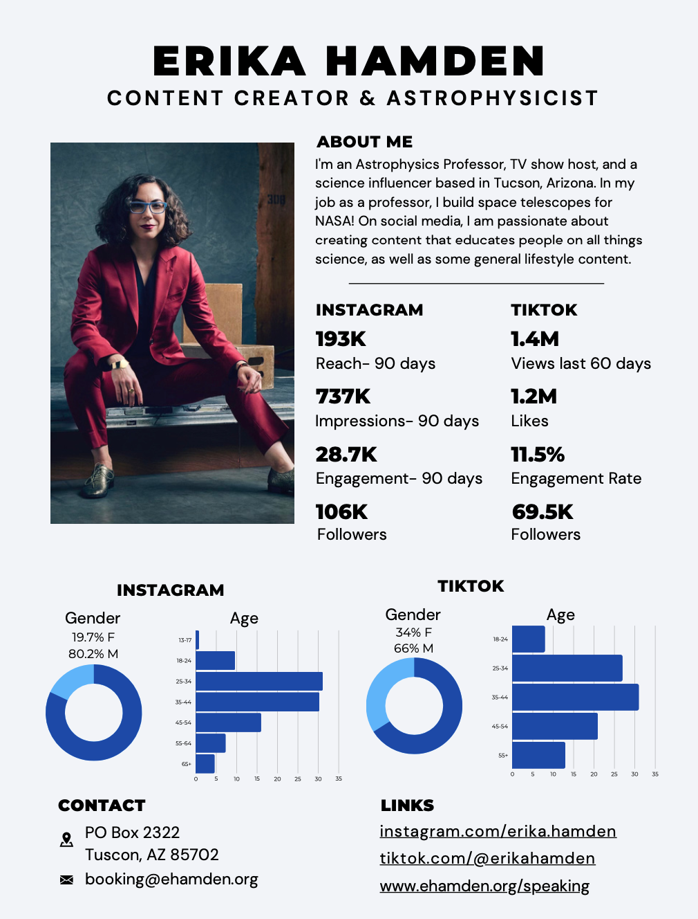 Social Media — Prof. Erika Hamden