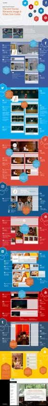 Hubspot: The Ultimate Cheat Sheet of Social Media Photo & Image Sizes ...