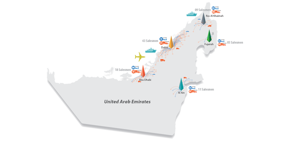 Route Management — MEZZAN UAE