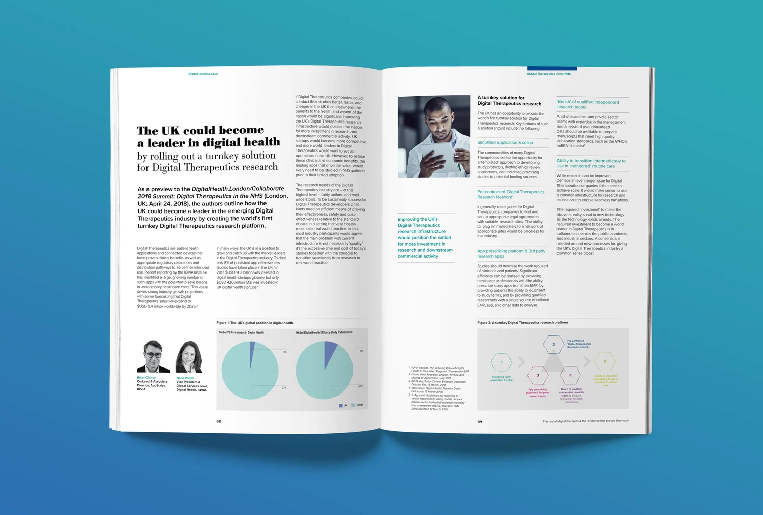 DigitalHealth.London Magazines — LCD Design