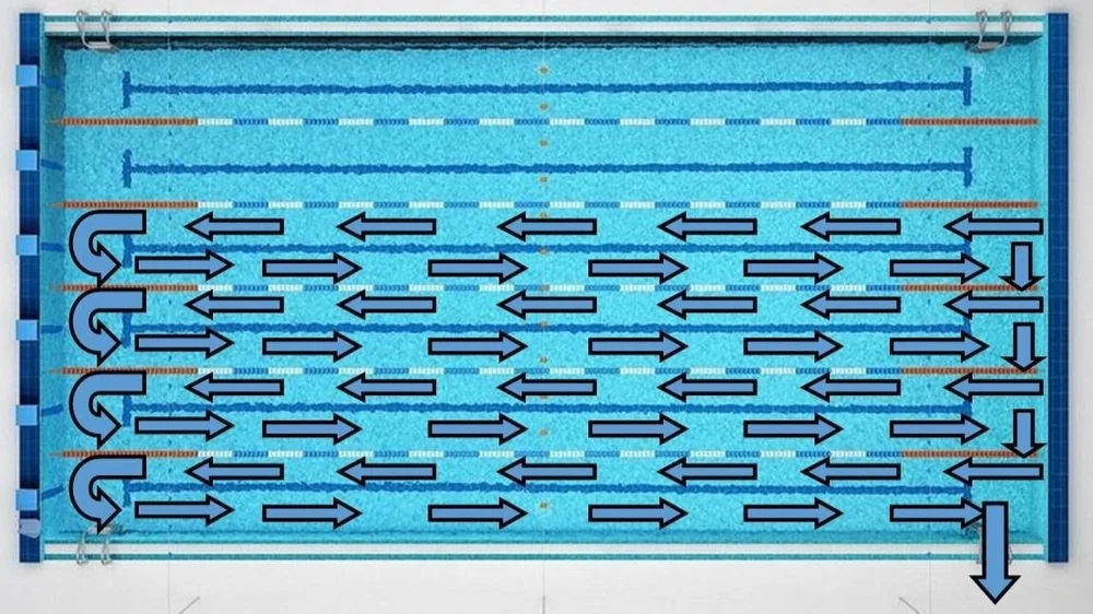 TAT-MAP — Tri Sport Essex (Brentwood)