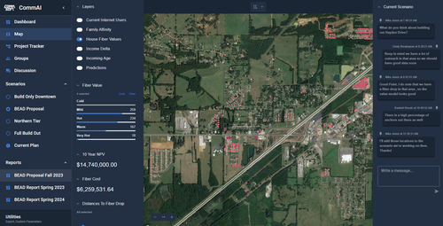AI Solutions — CommSoft