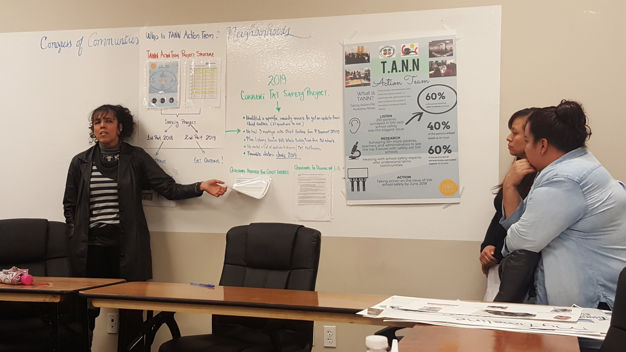 Overview — Congress of Communities
