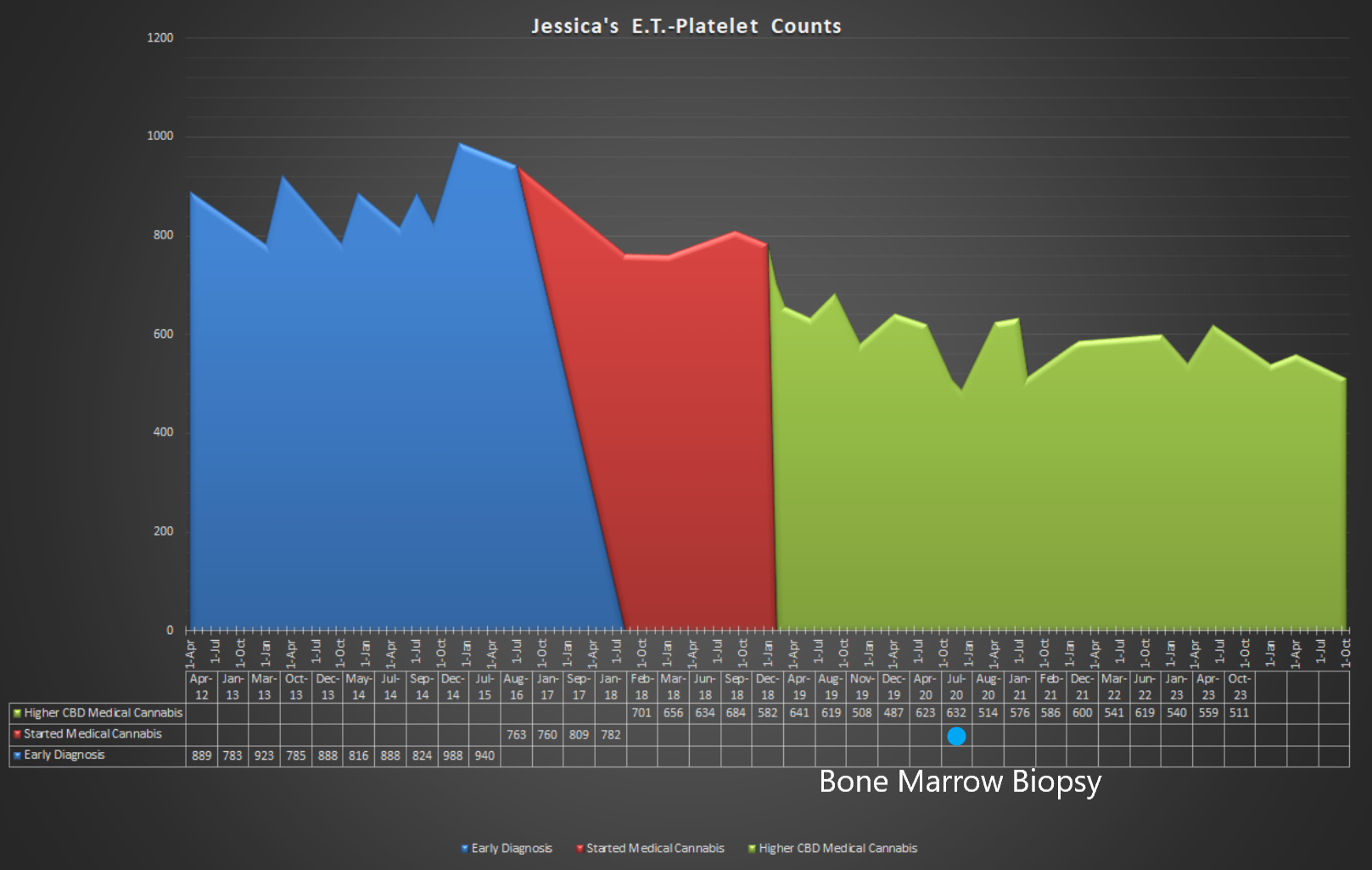 Bio — Jessica S Harshbarger