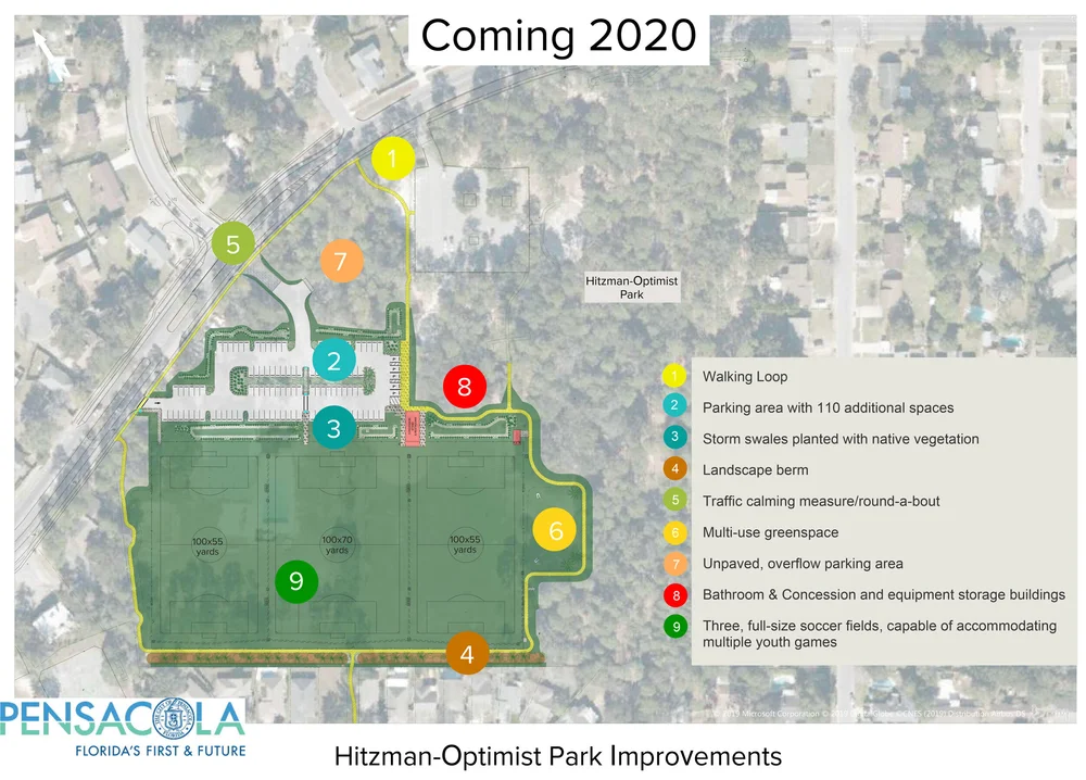 Hitzman Park updates — Pensacola Youth Soccer