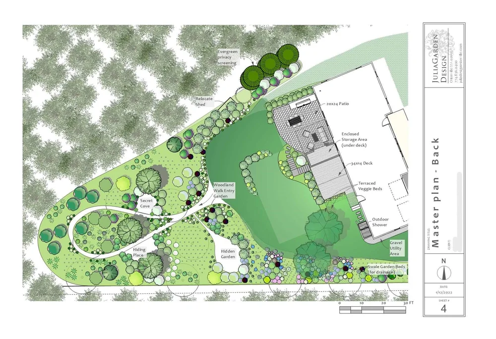 Landscape Design Process