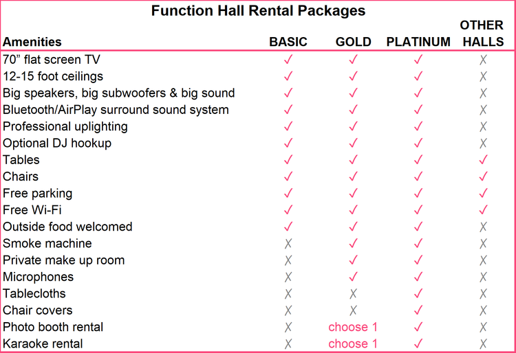 Boston Function Hall Rental