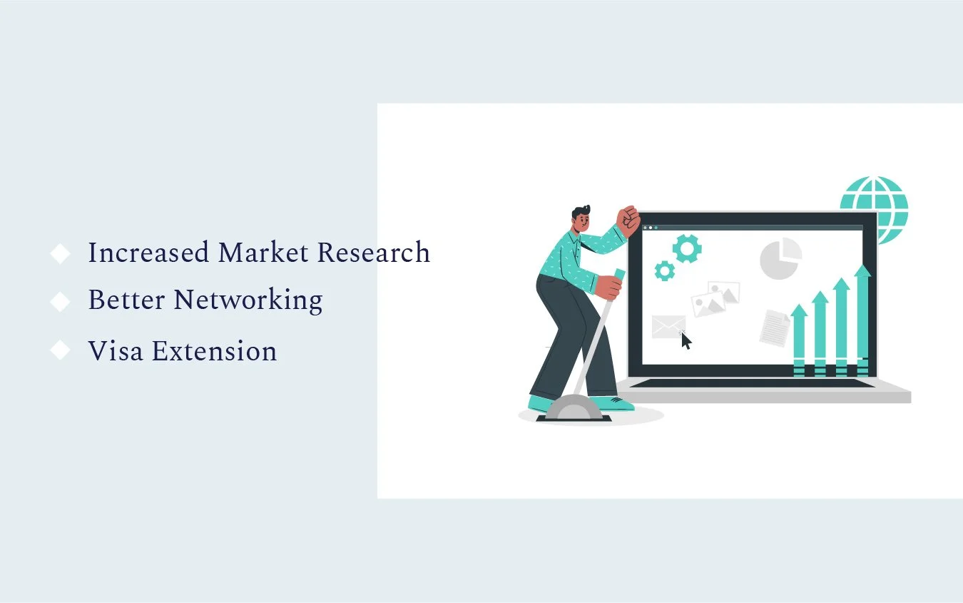 Top STEM MBA in USA - Universities, Programs, Fee, Eligibility — MBA ...