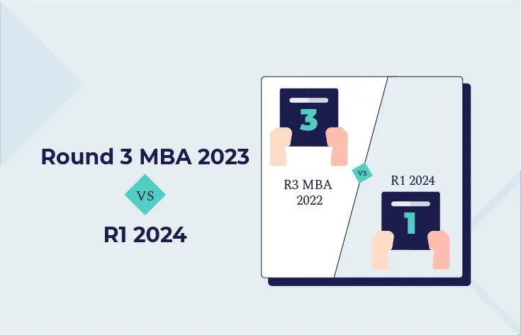 Round 3 MBA 2023 vs R1 2024 — MBA and Beyond