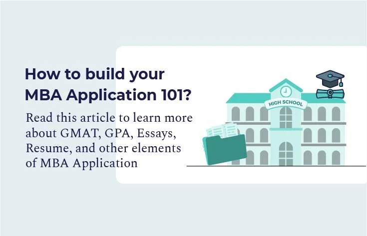 What is MBA Positioning, and why does it matter? — MBA and Beyond