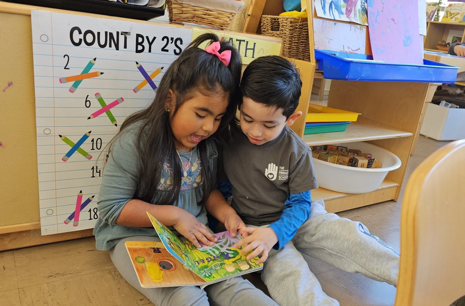 Cultivating Lifelong Readers: A Journey to Adopt the Science of Reading ...