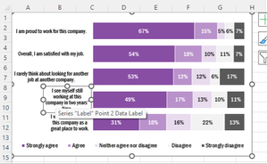 Optimizing Excel Charts By Right Justifying Y-Axis Labels — Eval Academy