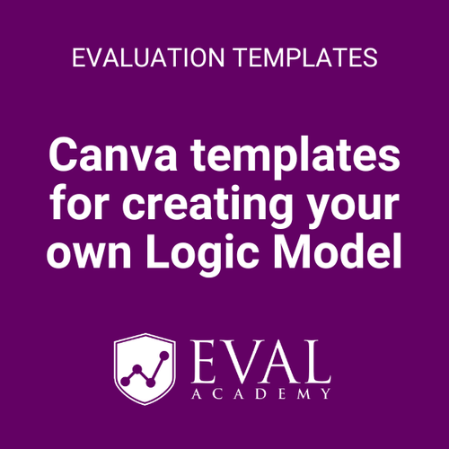 Template — Program Evaluation Products — Eval Academy