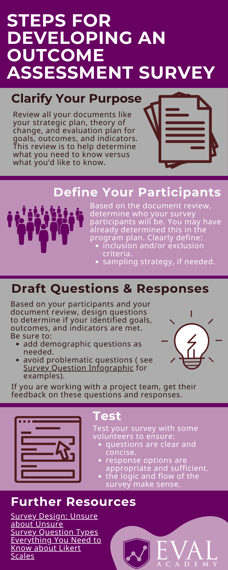 New Infographic: Steps For Developing An Outcome Assessment Survey — Eval Academy