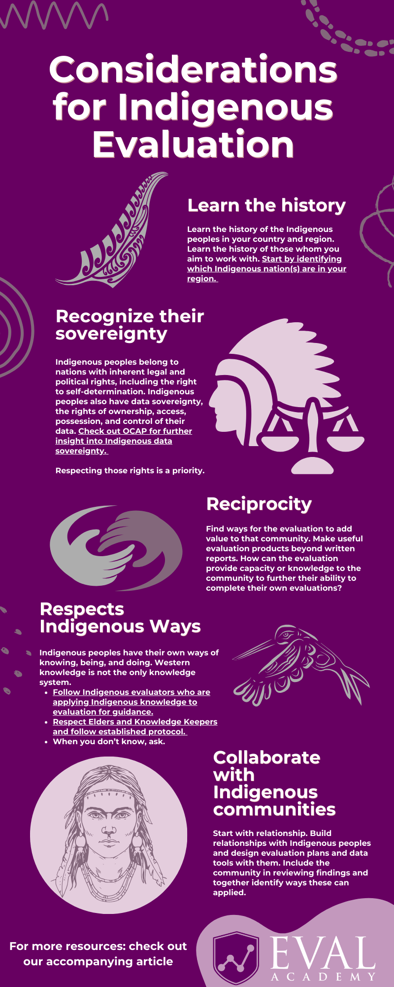 Considerations for Indigenous Evaluation — Eval Academy