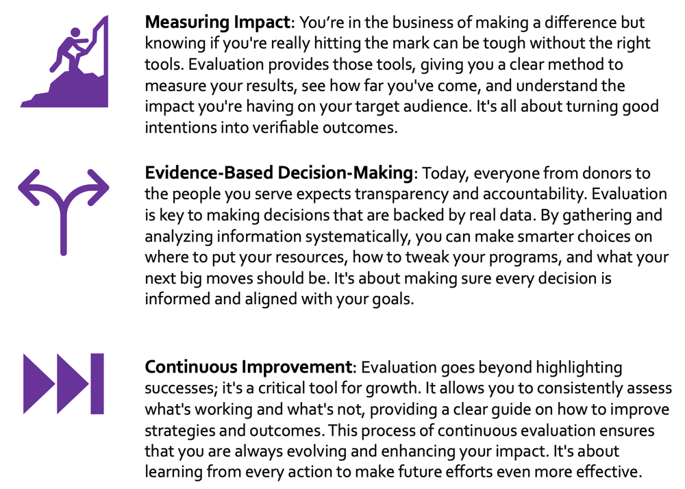 Unlocking Impact: The Importance Of Evaluation For Non-Profits — Eval ...