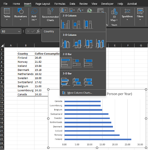 Chart Templates: The Time Saver You Should Be Using — Eval Academy