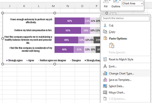 Optimizing Excel Charts By Right Justifying Y-Axis Labels — Eval Academy