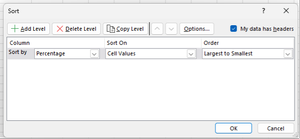 Data Visualization Applications: Pie Charts — Eval Academy
