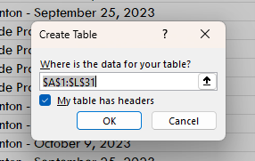 Power Query For Data Preparation In Excel: An Introduction And Walk ...