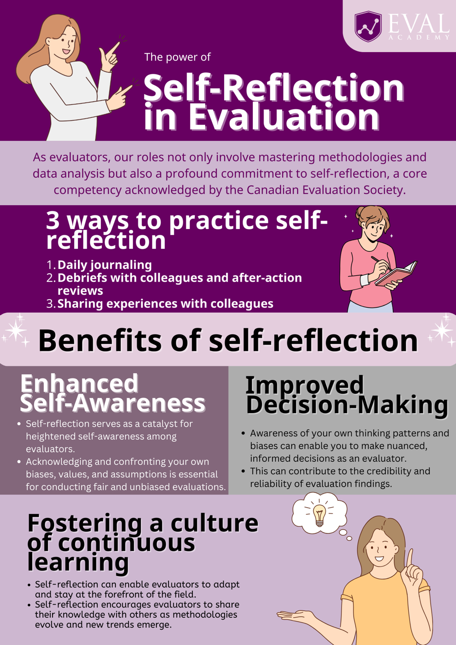 The Power Of Self-Reflection In Evaluation — Eval Academy