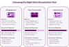 Choosing the Right Data Visualization Tool: A Guide to Infographics ...