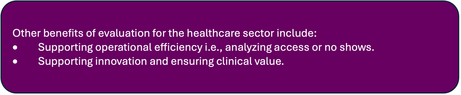Why You Should Evaluate Your Healthcare Program: Lessons From Three Hive Consulting — Eval Academy