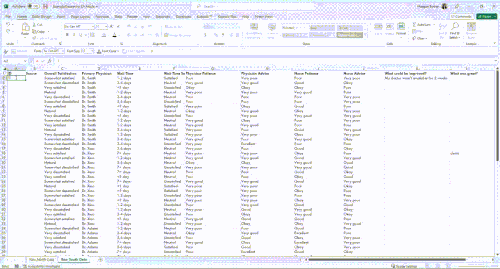 How To Combine Data From Multiple Sources For Cleaning And Analysis ...