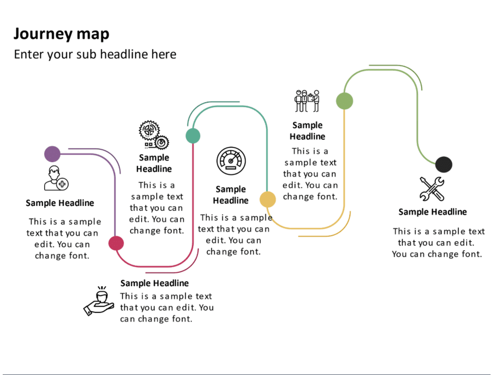 3 Easy Ways To Quantify Your Qualitative Data — Eval Academy