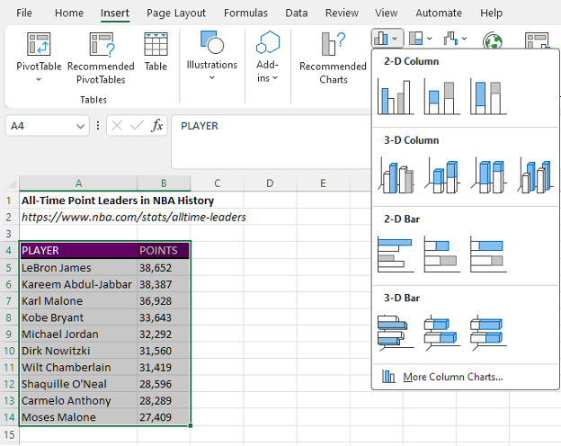 Data Visualization Applications: Bar Charts — Eval Academy