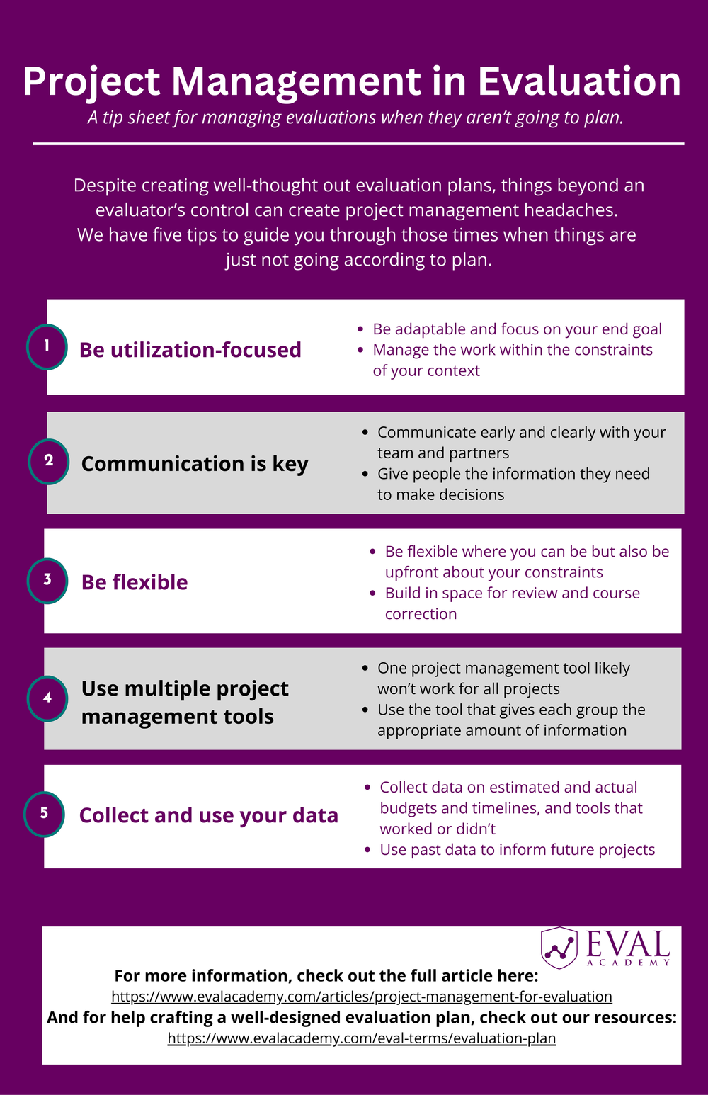 Project Management in Evaluation Tip Sheet — Eval Academy