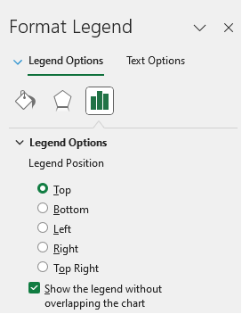 Data Visualization Applications: Pie Charts — Eval Academy