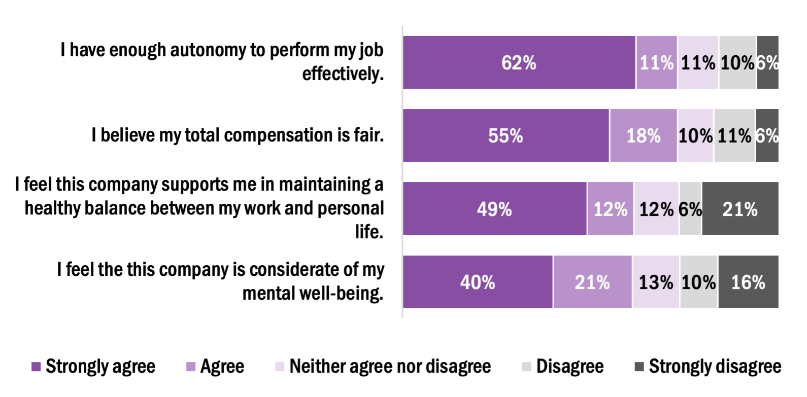Optimizing Excel Charts By Right Justifying Y-Axis Labels — Eval Academy