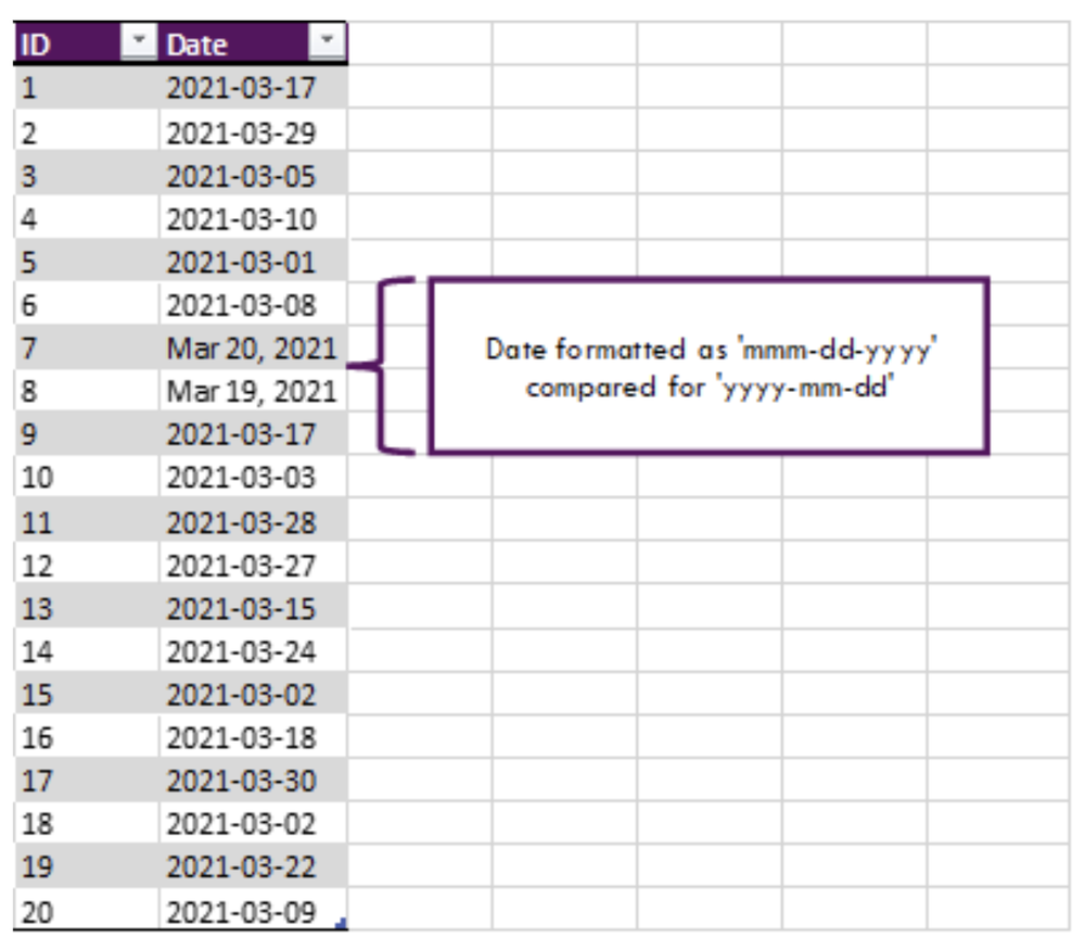 The Data Cleaning Toolbox — Eval Academy