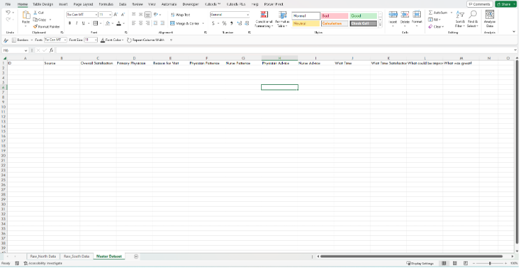 How To Combine Data From Multiple Sources For Cleaning And Analysis ...