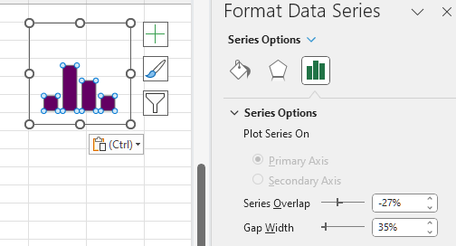 Data Visualization Best Practices: A Practical Guide For Getting The ...