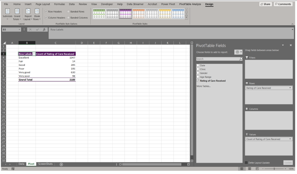A Beginner’s Guide to PivotTables — Eval Academy
