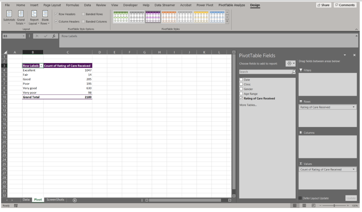 A Beginner’s Guide to PivotTables — Eval Academy