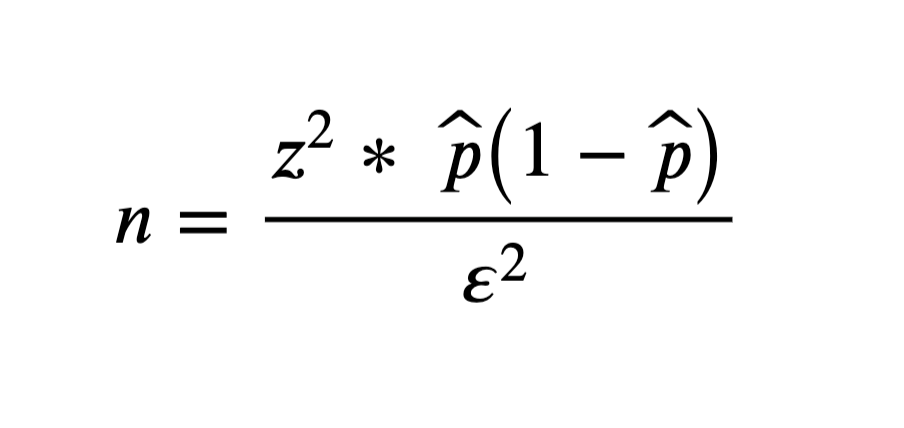 Finding the Right Sample Size (the Hard Way) — Eval Academy