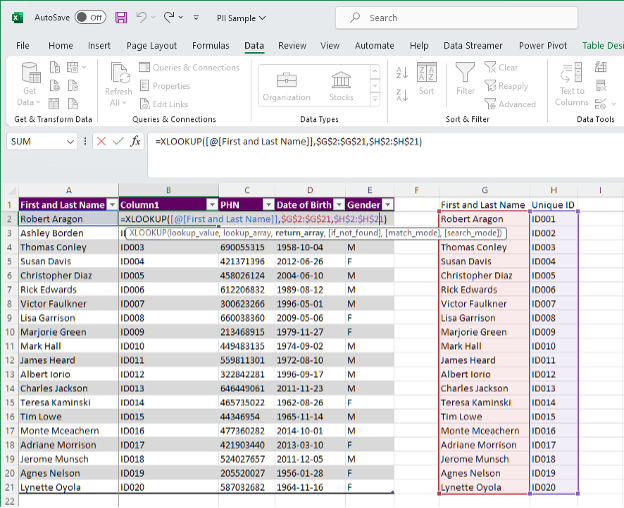 Encrypting And Anonymizing Personally Identifiable Information (PII) In ...