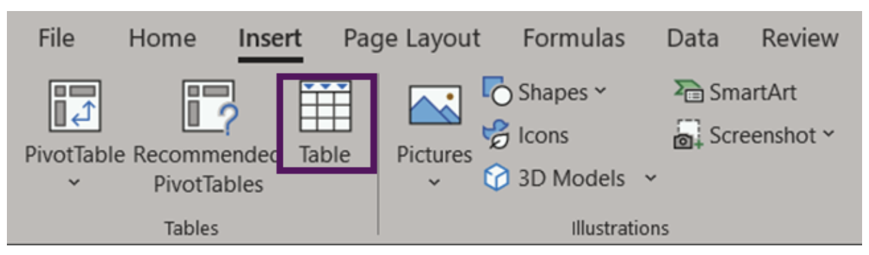 A Beginner’s Guide to PivotTables — Eval Academy
